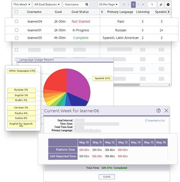 Transparent Language | Language Learning for Organizations