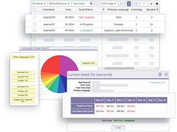 Transparent Language | Language Learning for Organizations