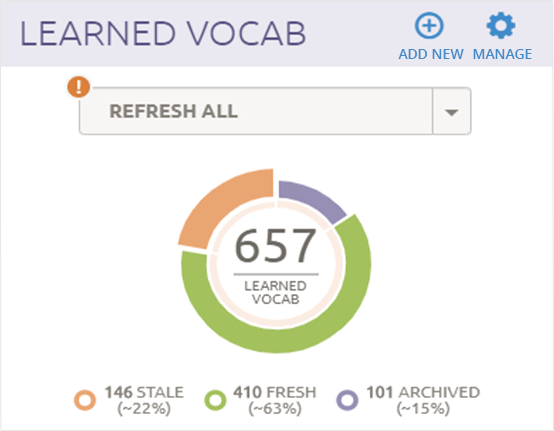 Transparent Language | Language Learning for Organizations